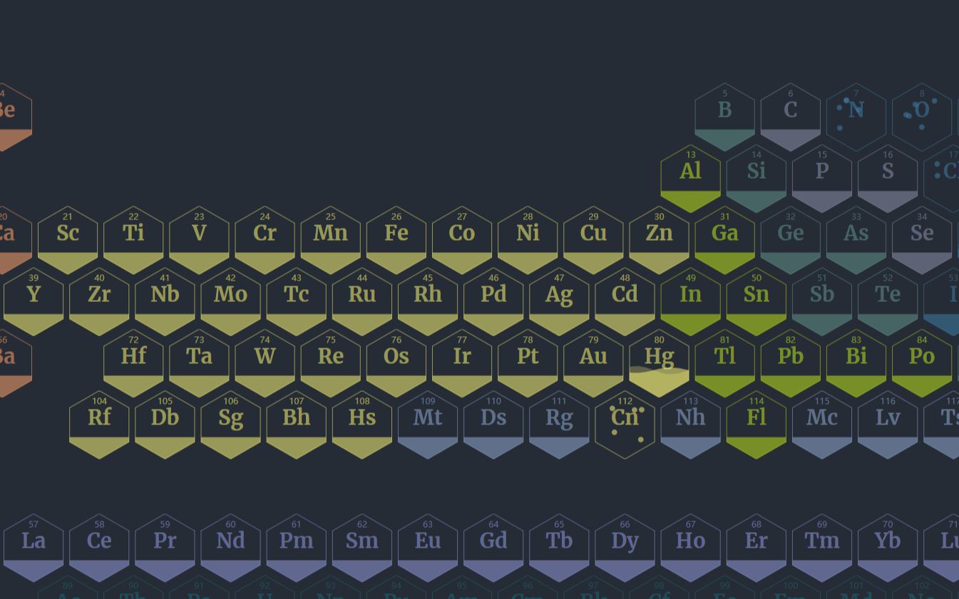 HTML5-SVG化学元素周期表动画