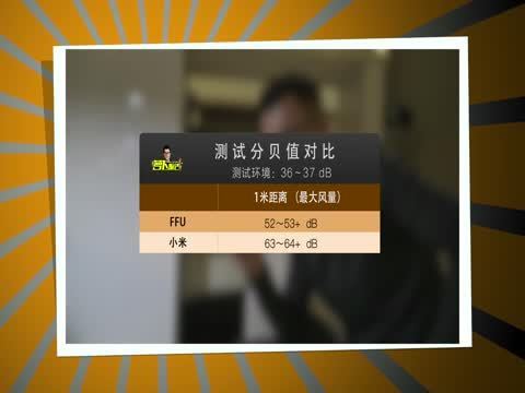 《萝卜实验室》之FFU空气净化器到底有多吵?