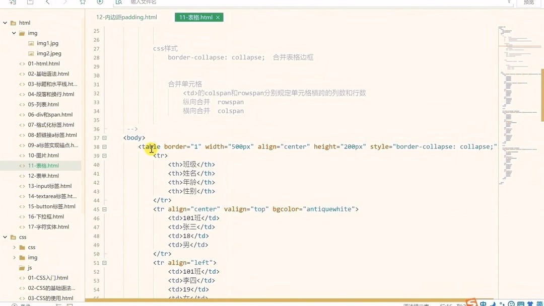032-CSS_常用属性_盒子模型之padding--乐字节前端