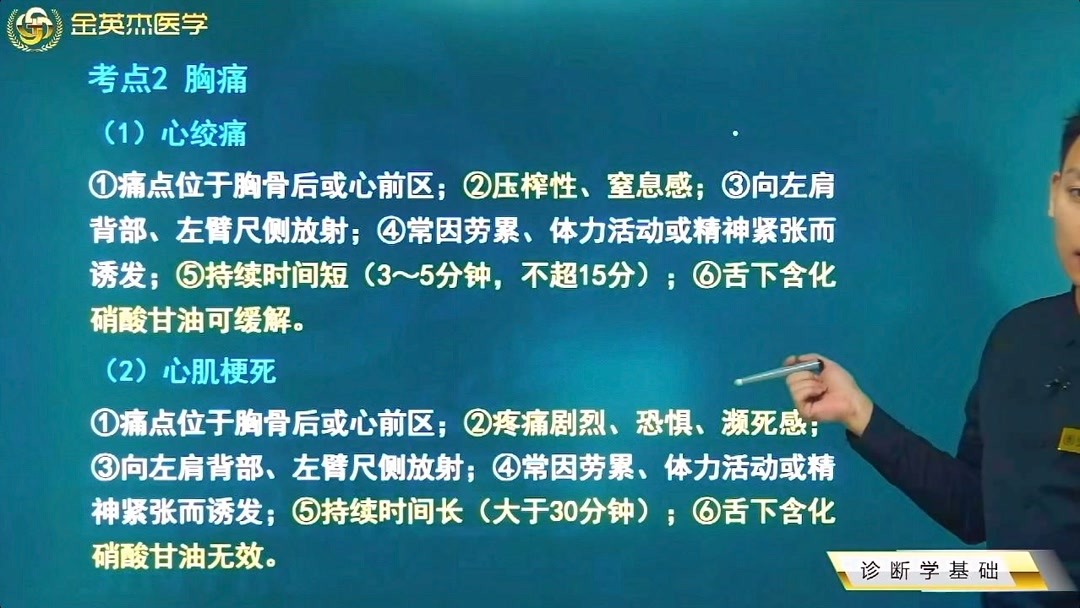胸痛分为心绞痛和心肌梗死,其临床表现是什么?