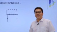 微课-初中物理 九年级 第38集 利用安培定则判断通电螺线管磁极