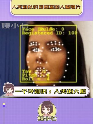 #人类的大脑难以正确识别倒置的人脸照片 当你把图片旋转180度之后,...