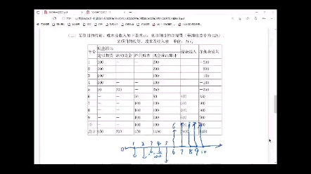 咨询工程师小班课辅导开课啦!需要讲义的小伙伴可以在微信搜索建培...