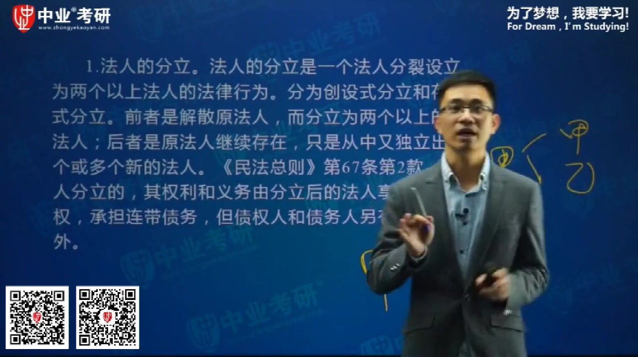 中业考研:民法强化 专题三 法人和非法人组织 杨烁