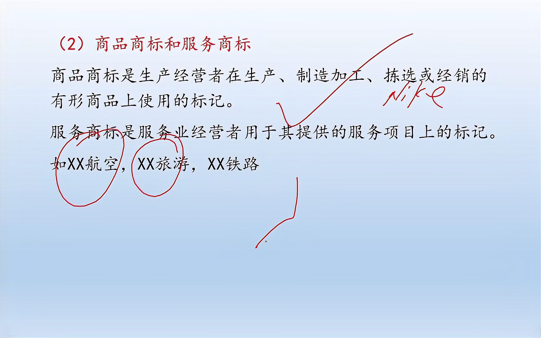 124中级经济师大鹏老师 商标权