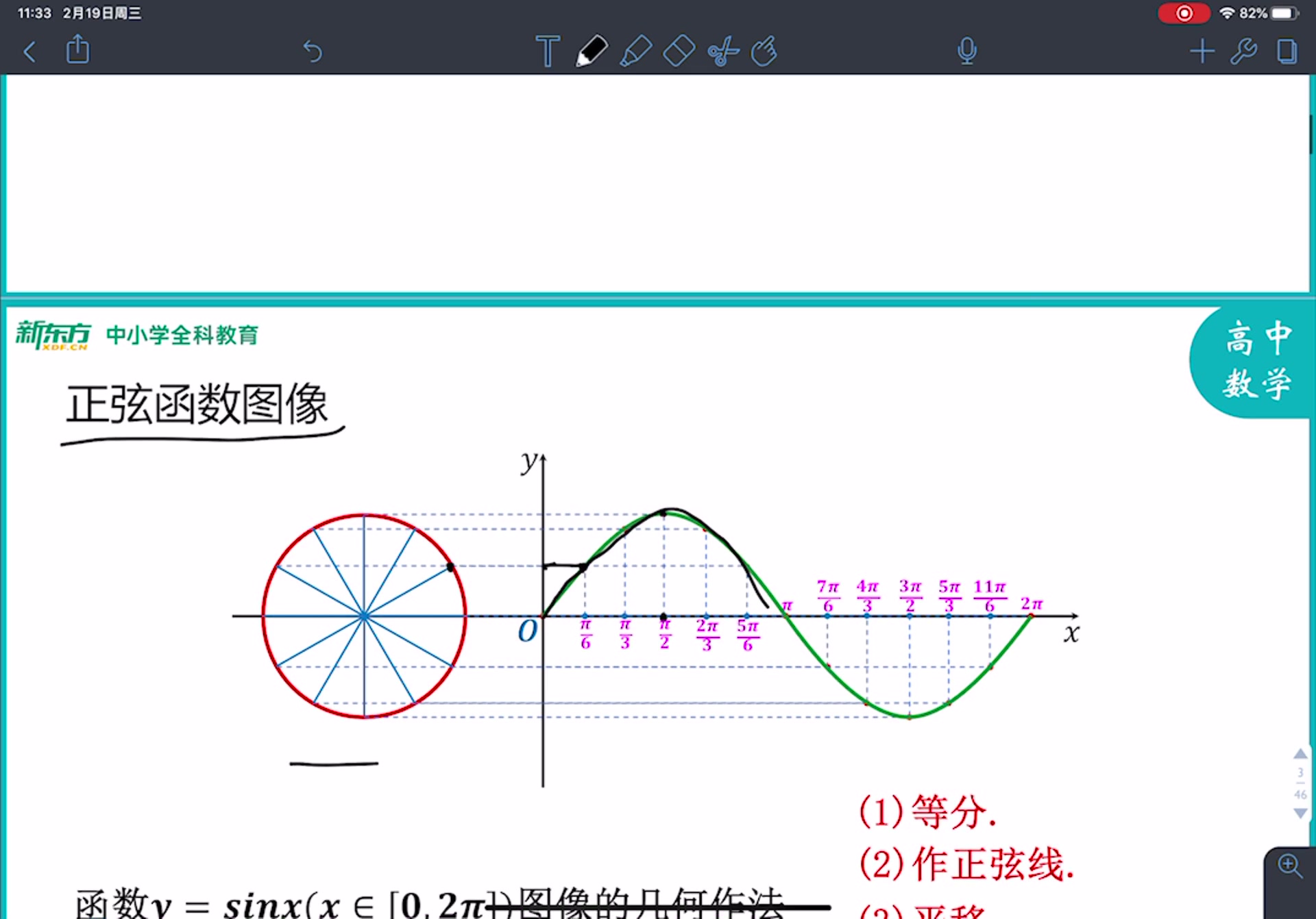 高一春季必修4第二讲-三角函数图像与性质