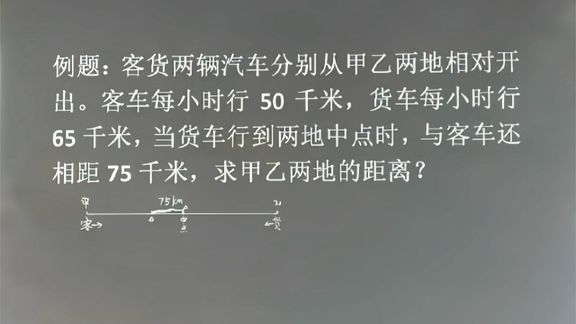 六年级数学,行程问题应用题(二)