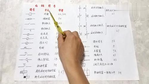 怎么样快速看懂电路图?老电工:从最基础的电路符号入手,涨知识