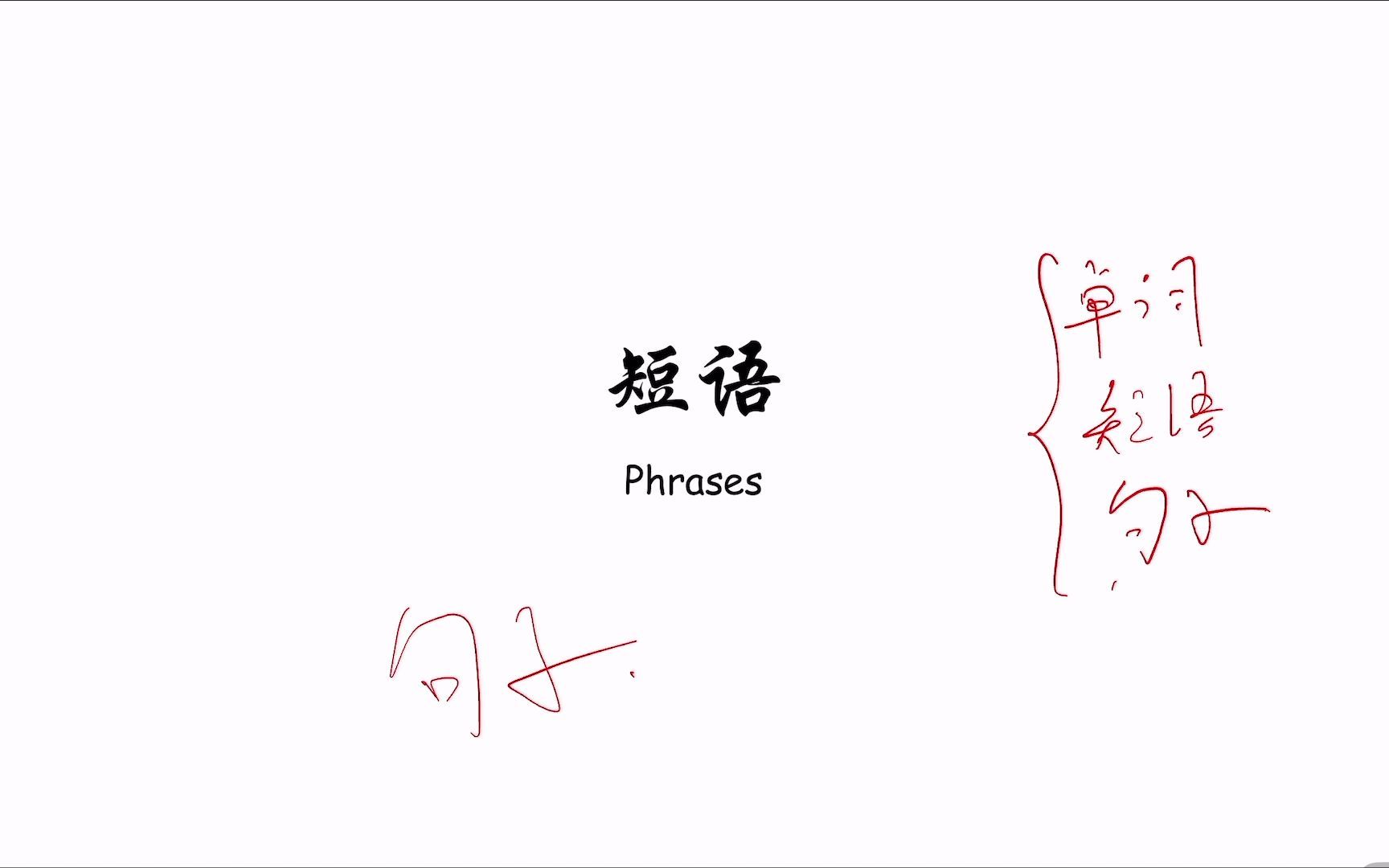 【语法基础4】介词短语和动名词短语