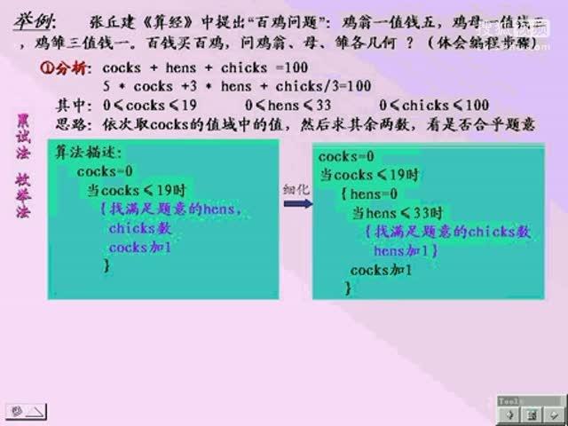 【 】C语言据类型、运算符