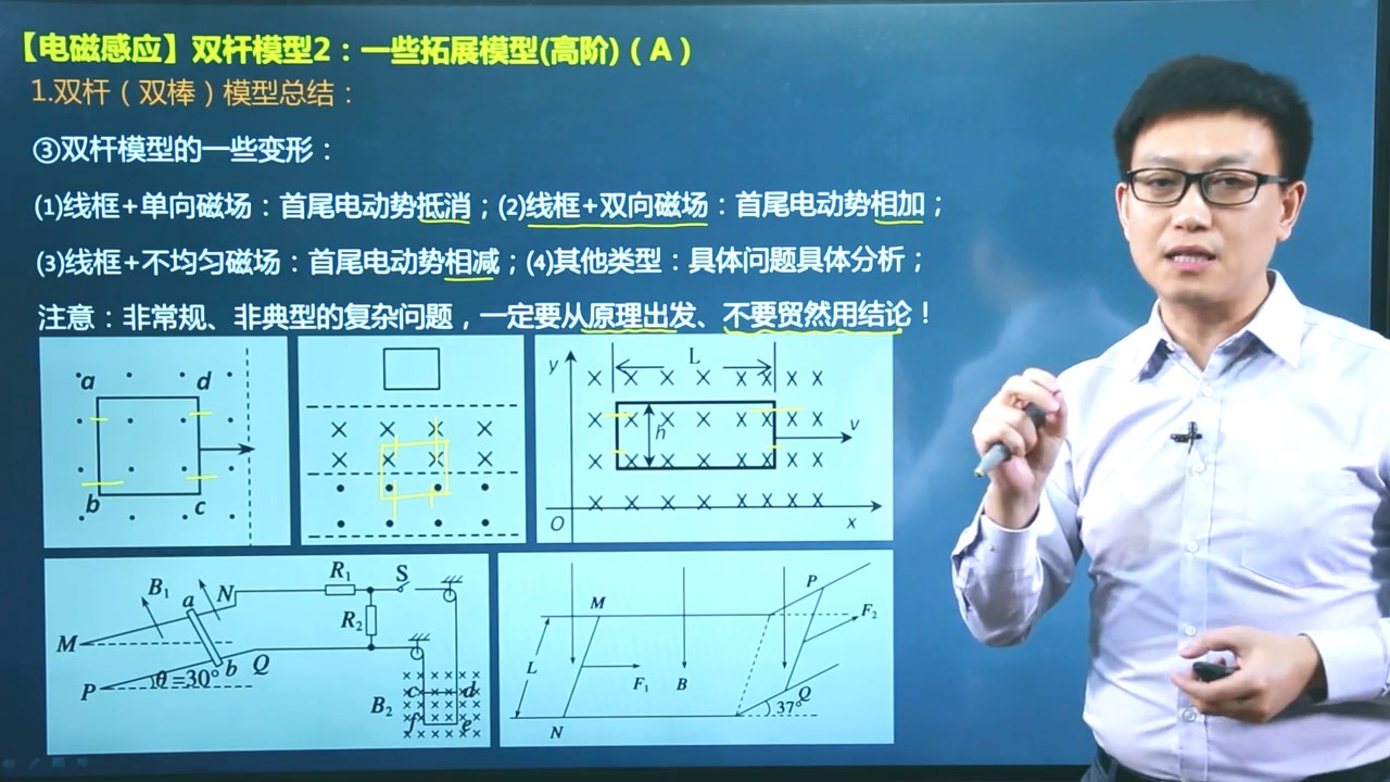 (电磁感应)双杆模型第2讲:一些拓展模型(高阶)