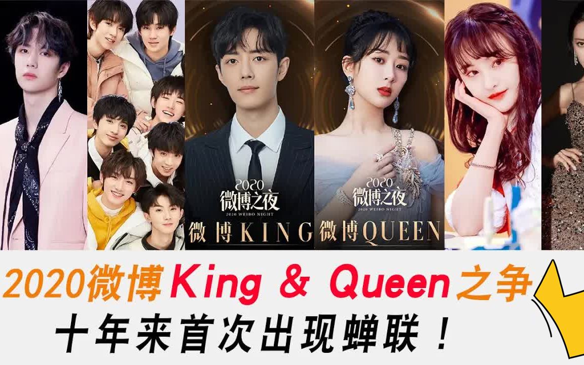 2020微博之夜“king”和“queen”之爭,肖戰票數蒸發3億仍第一,王...
