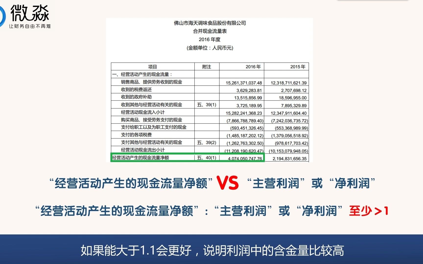 读懂现金流量表视频02