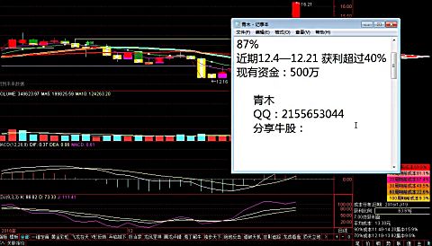 财经郎眼 2016:这是史上最简单的抓涨停方法