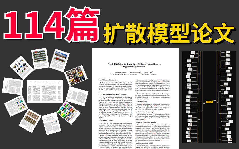 ...草履虫看了都说好!——人工智能|AI|机器学习|计算机视觉|自然语言...