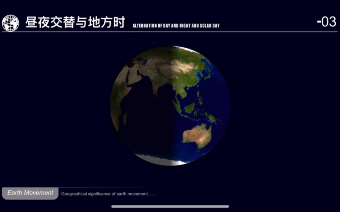 第02讲 (课时二)地方时计算