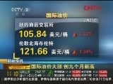 国际油价大涨 创九个月新高