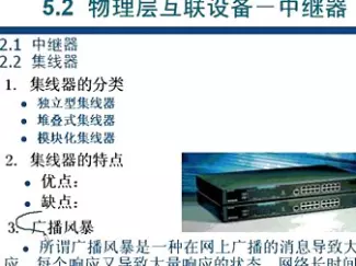 计算机网络基础第14讲-网络互联设备和多层交换(上海交大)