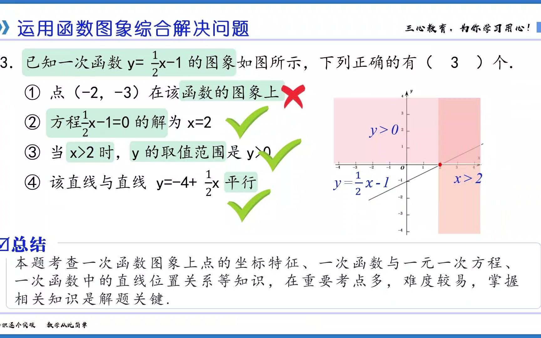 08 运用函数图象综合解决问题