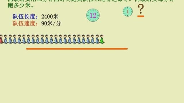 经典行程问题:队伍传令,很多学生有疑问,动画讲解,值得看看