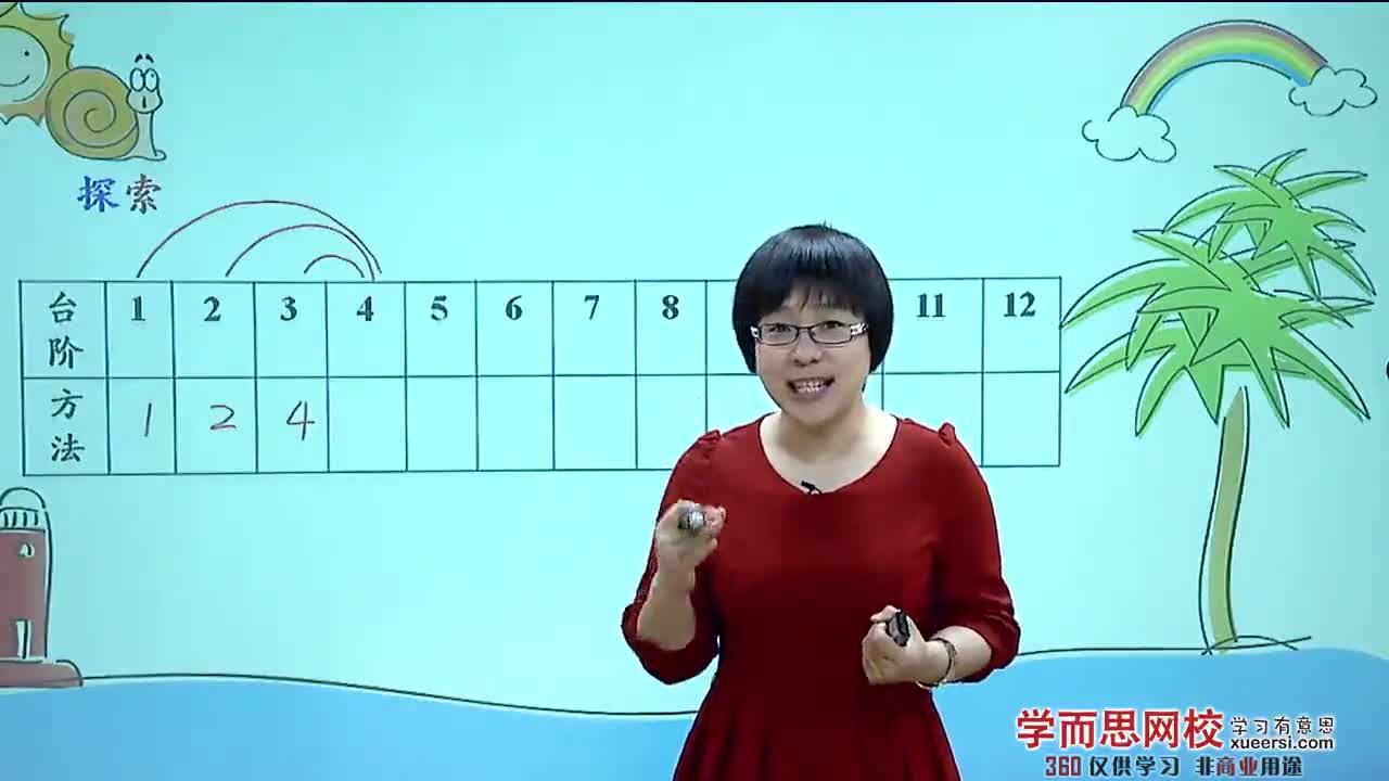 (3)计数方法之标数法、递推法例7-例8