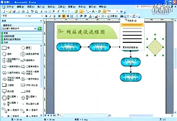 Visio 2007 制作网站建设流程图6