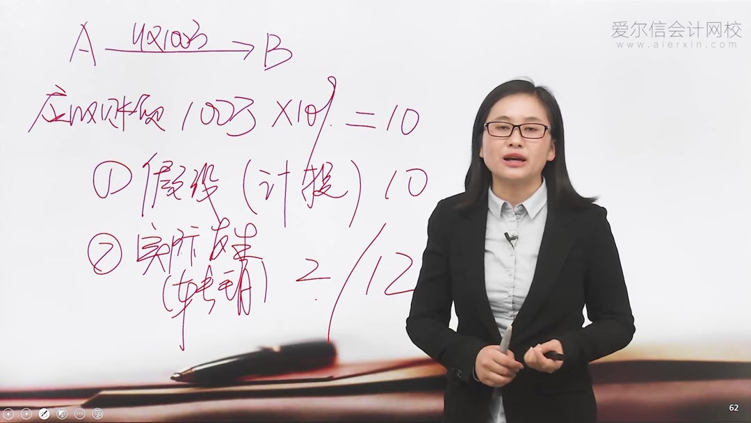 2019初级会计实务第十六讲:第二章 第二节 应收款项的减值