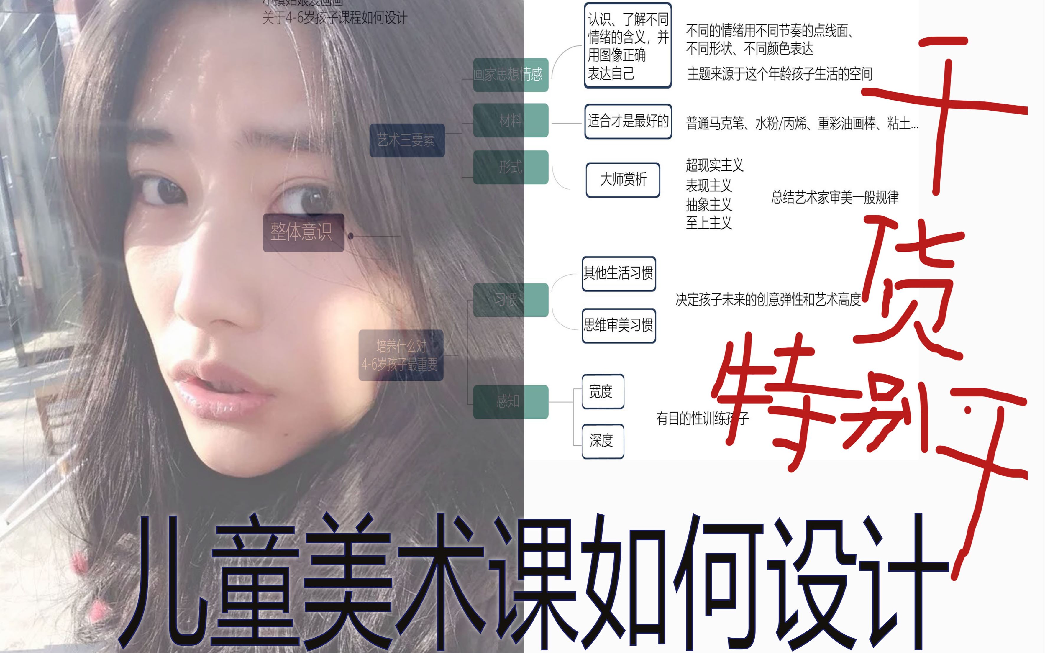 学龄前(4-6岁)美术课程如何设计