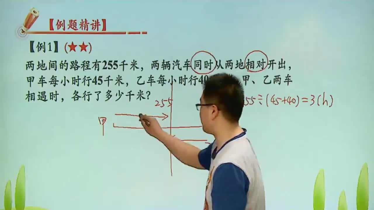 小学数学四年级奥数:相遇和追及题型归纳,带你掌握实用解题技巧