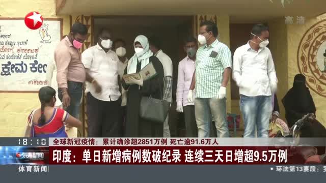 全球新冠疫情:累计确诊超2851万例 死亡逾91.6万人