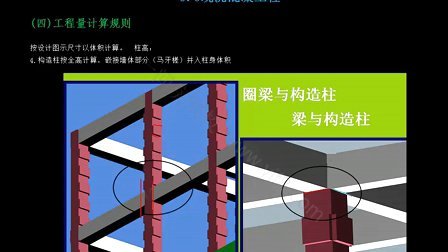 现浇混凝土柱-试听(2013建筑与装饰工程量清单项解读及实例讲解)