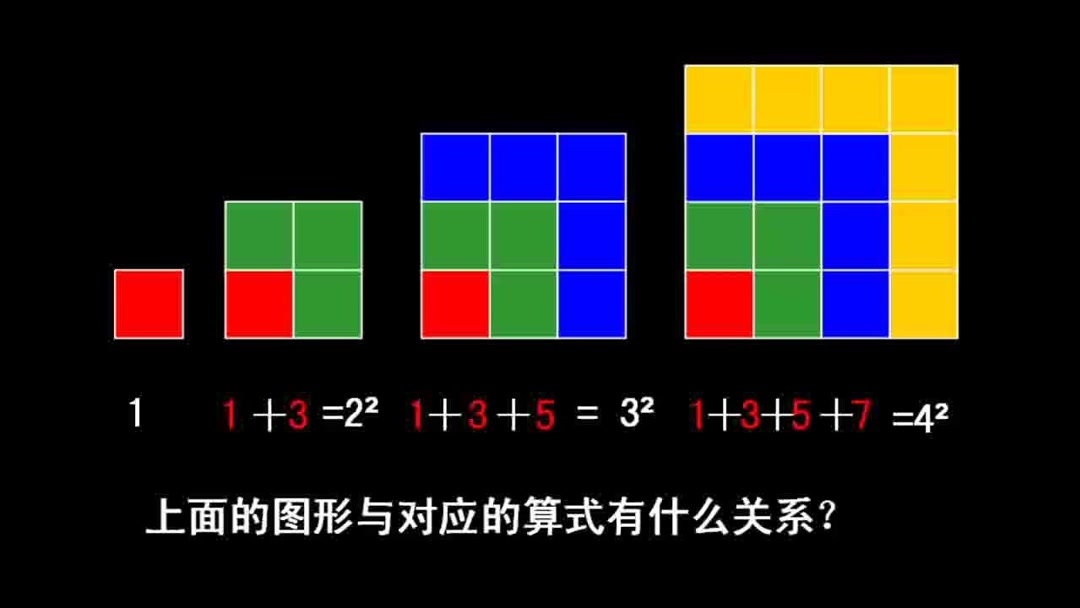 微课《数与形》--湖南常德周君.wmv