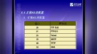 l213-06-04.配置ACL(4)