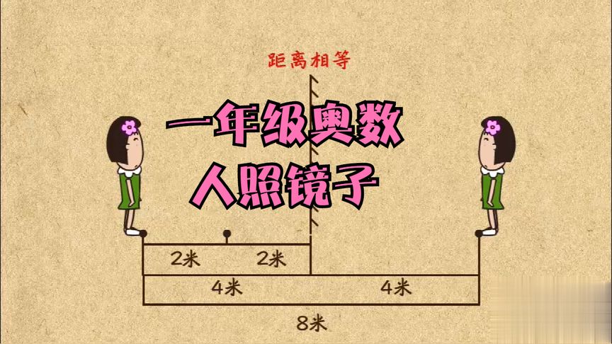 小学一年级奥数乐乐课堂天天练,人照镜子的距离计算1