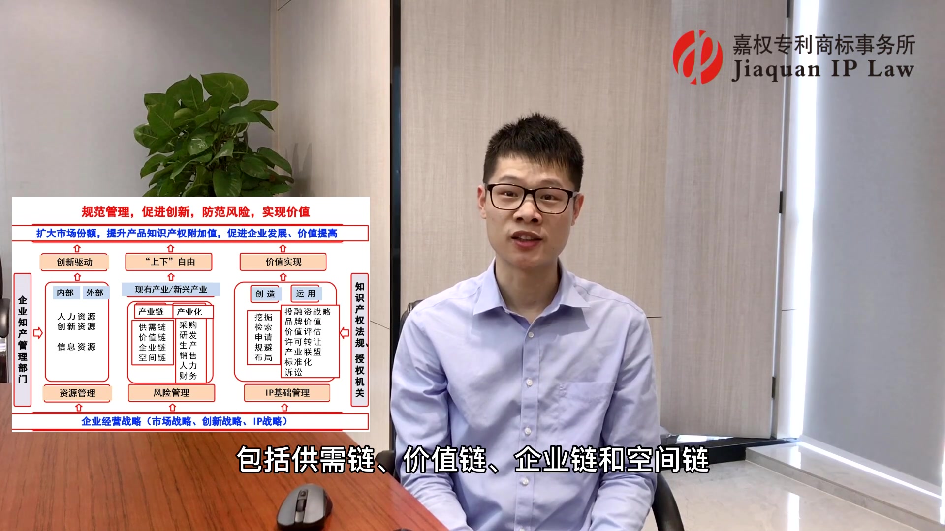 一张图带你了解企业知识产权贯标