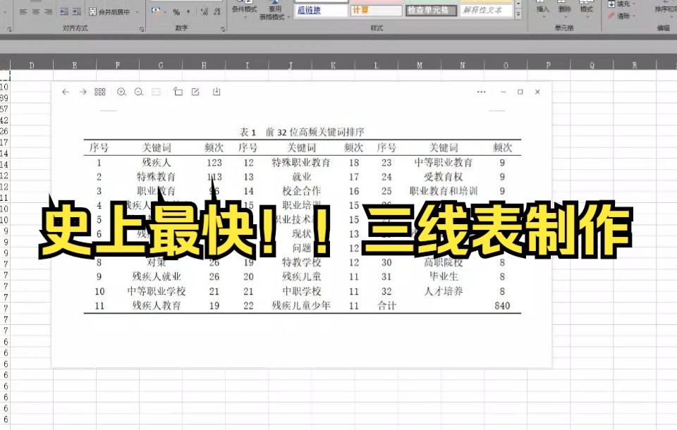 史上最快!三线表制作