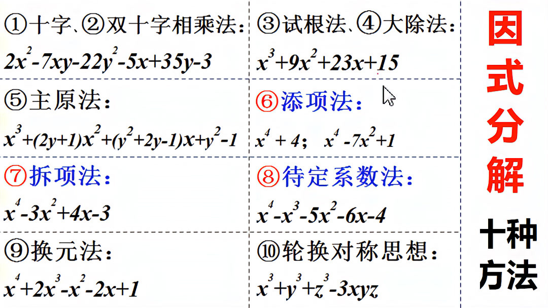 因式分解十种方法:添项法、拆项法、待定系数法