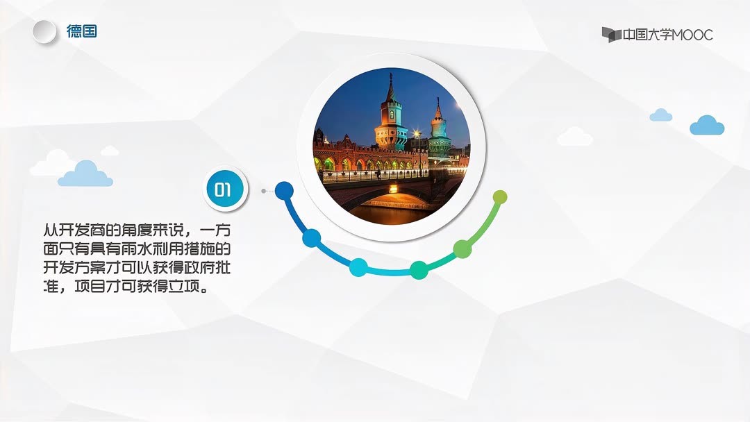 工程地质_海绵城市_境外主流技术介绍_德国海绵城市介绍_科普视频