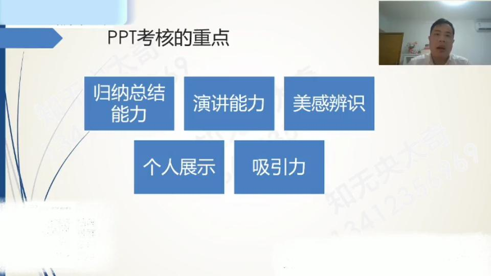 2020华工MBA复试PPT技巧-2 (PPT考核重点+个人简历编写避坑指南)