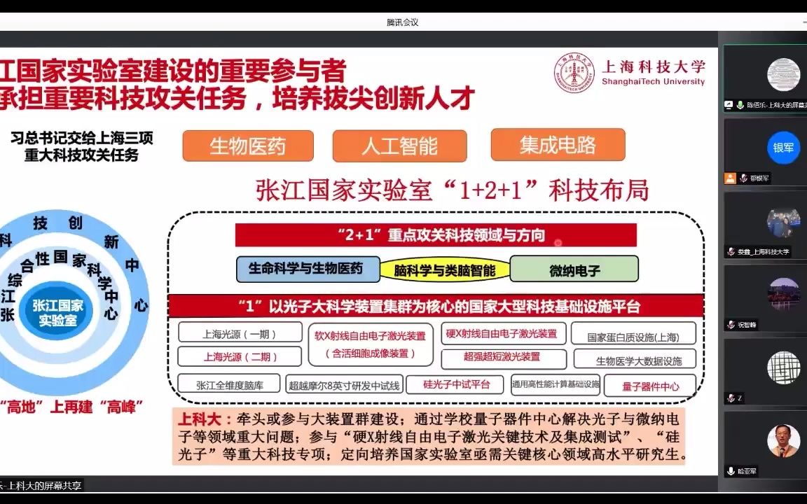 上海科技大学信息学院 PMICC后摩尔器件与集成系统中心 2022年...