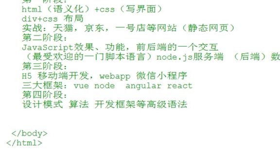 web前端零基础学习知识点
