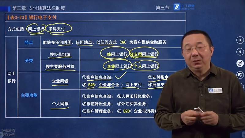 2022新大纲《初级会计经济法》精讲:0303银行非现金支付业务13