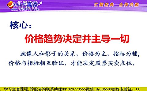 股票入门 2017技术指标详解第一讲-F 365大赢家