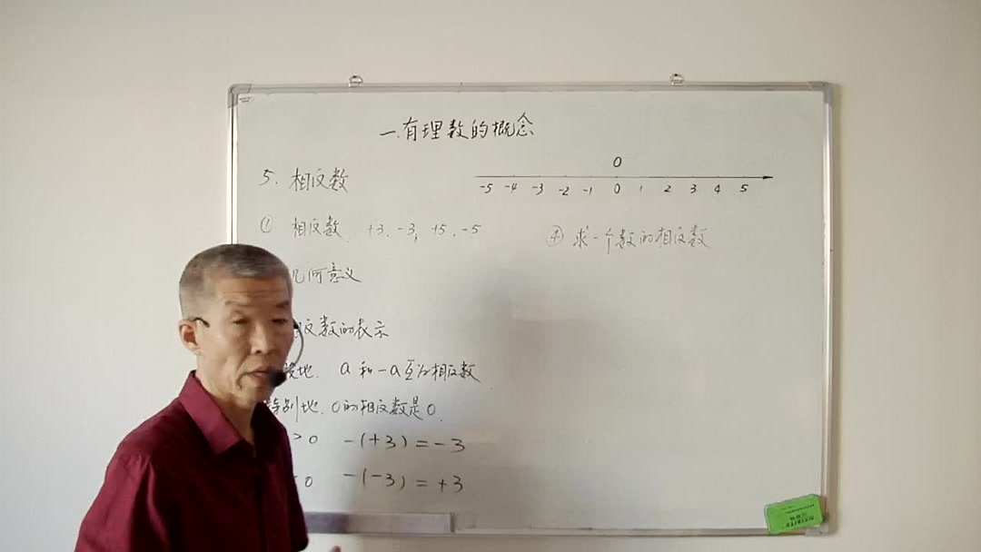 有理数(五)相反数