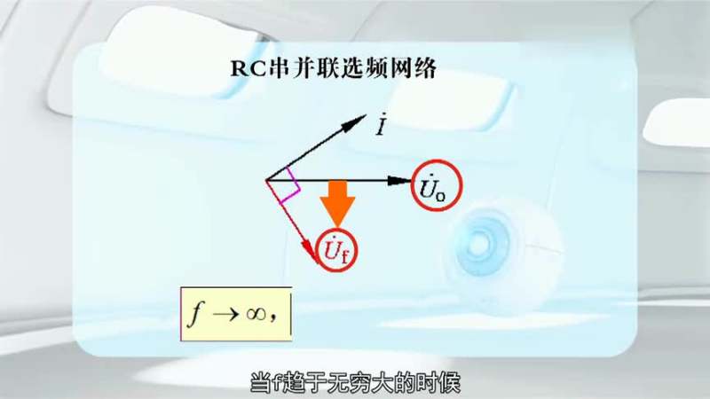 10.2 正弦波发生器