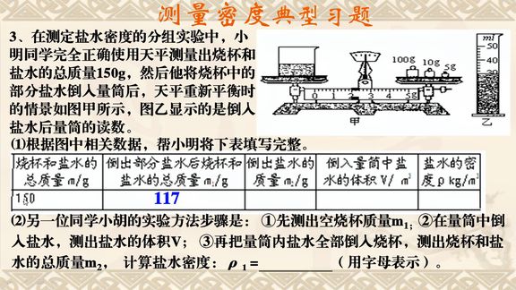 密度测量典型习题3