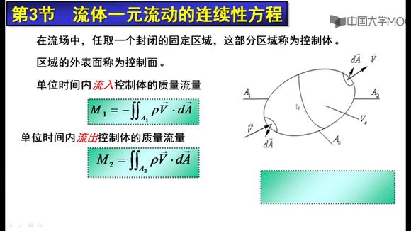 工程流体力学北京理工大学:第37讲,连续性方程