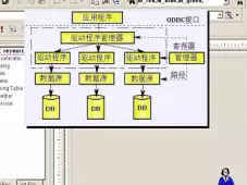 VC6.0入门视频教程(29)