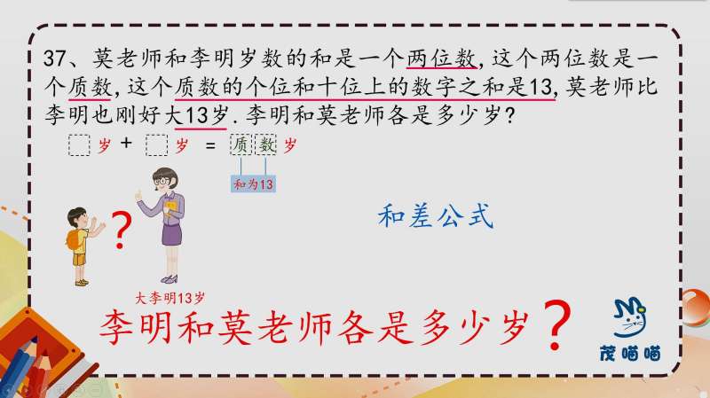 茂喵喵课堂系列:五年级必考题型一百道037- 和差公式