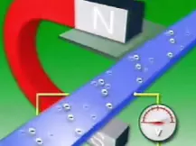 霍尔位置传感器